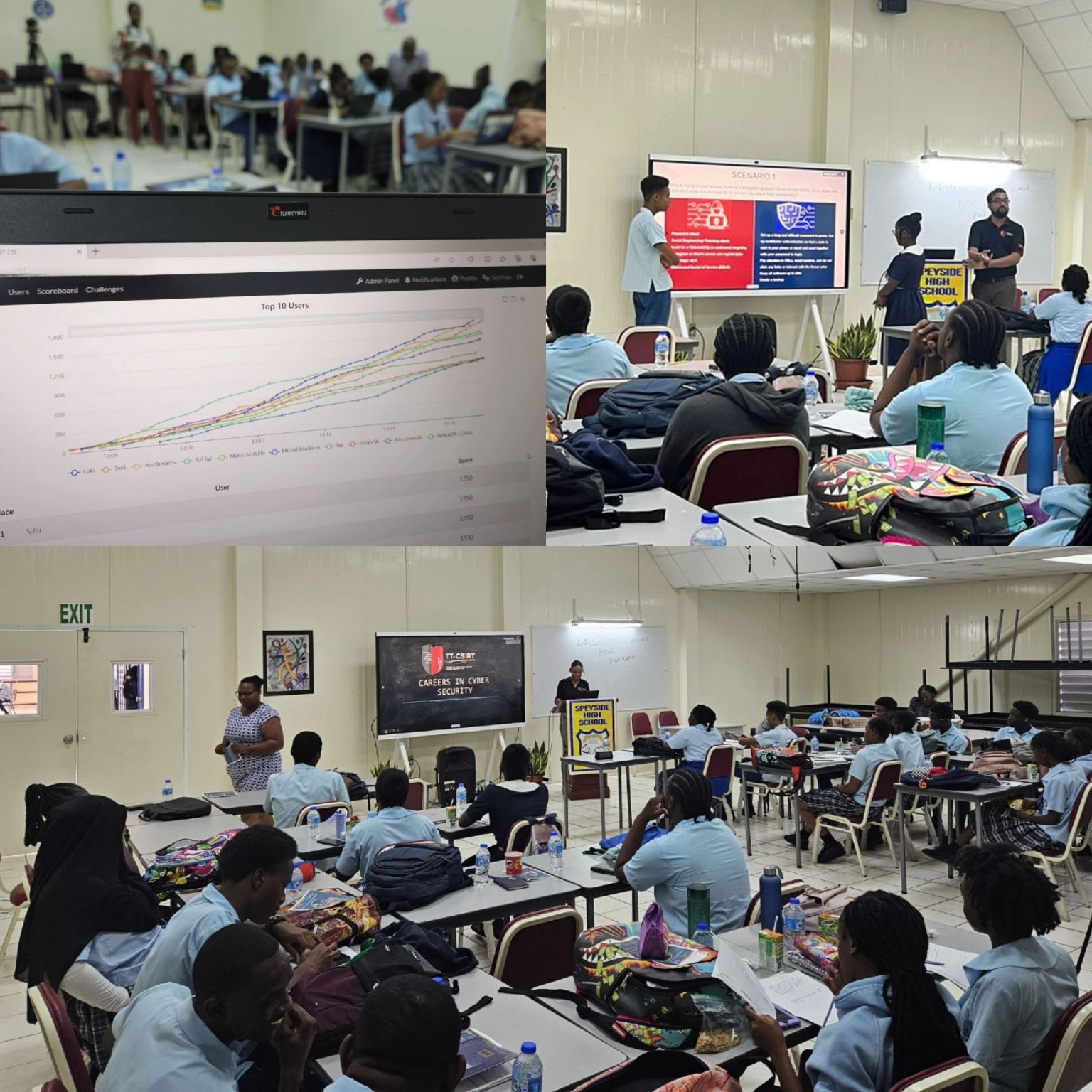 Our School Education Program: Speyside High School in Tobago